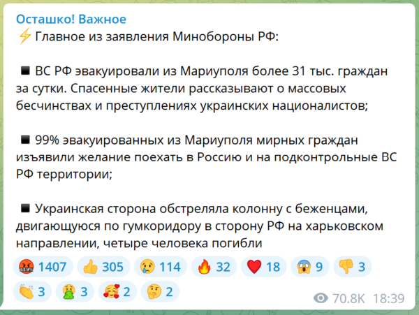 A false picture for many audiences: How Russian-language pro-Kremlin Telegram channels spread ...