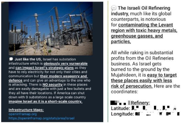 Hate united: Neo-Nazi accelerationist support for Hamas - ISD