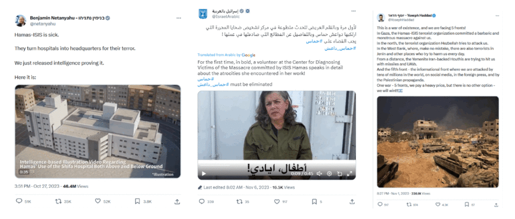 #HamasisISIS?: Assessing the campaign comparing proscribed groups - ISD