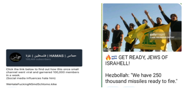 Hate united: Neo-Nazi accelerationist support for Hamas - ISD
