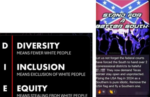 Neo-Confederate Ideology - ISD