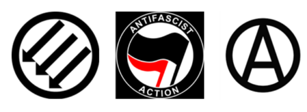 US 'Antifa' Groups - ISD