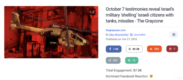 Mis- and disinformation and conspiracy theories about the October 7 ...