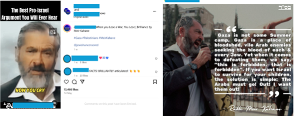 An overview of Israeli far-right extremism - ISD